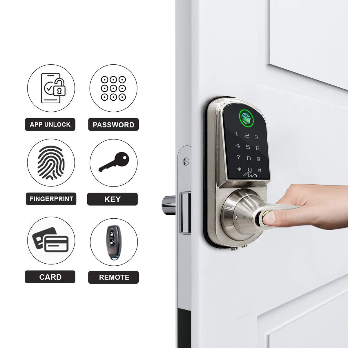Digital Smart Door Lock LK-103 With Fingerprint – NewWavePK
